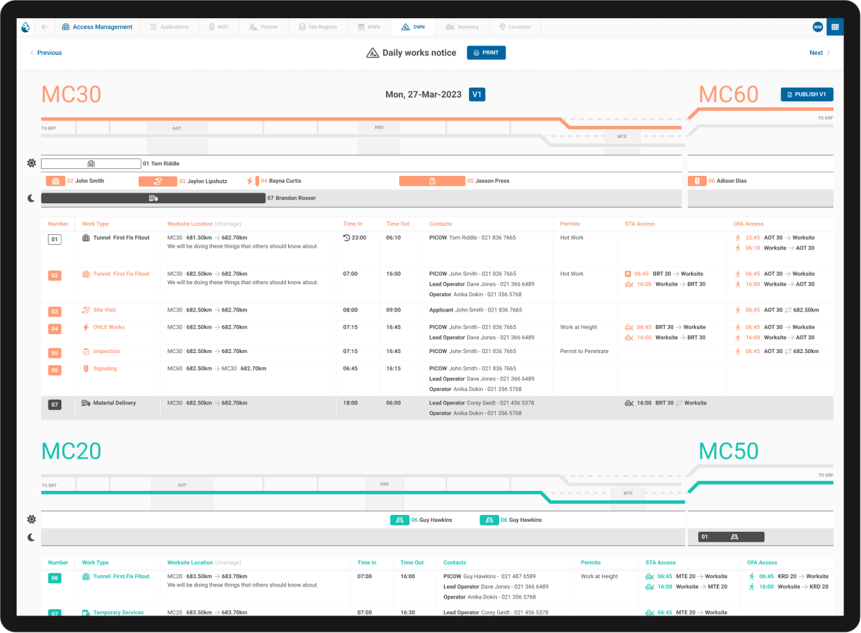 Sitelight | Safer workplaces through continuous improvement.