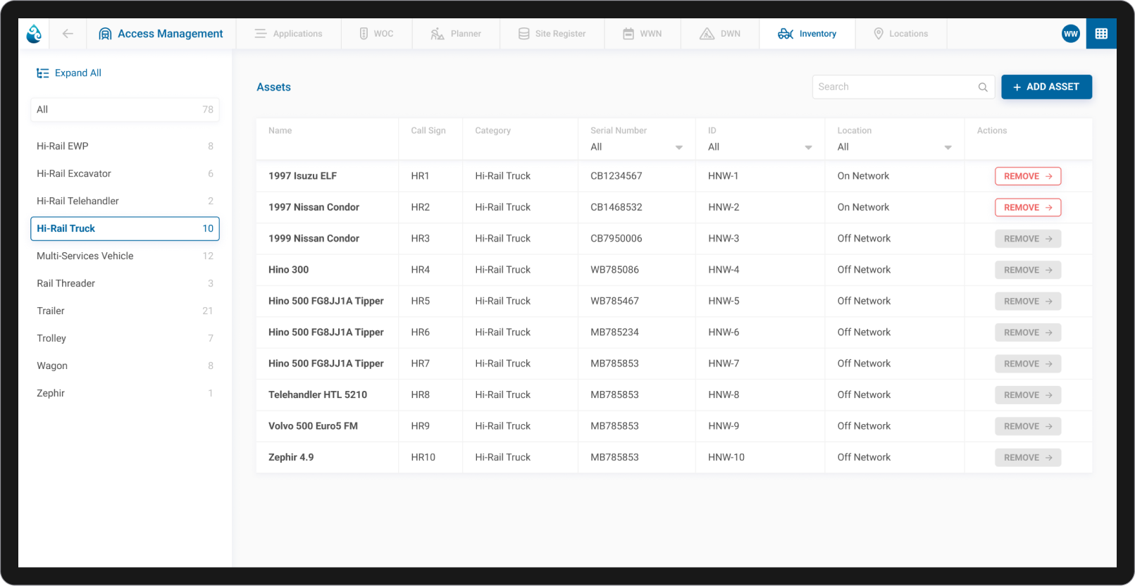 Sitelight | Safer workplaces through continuous improvement.